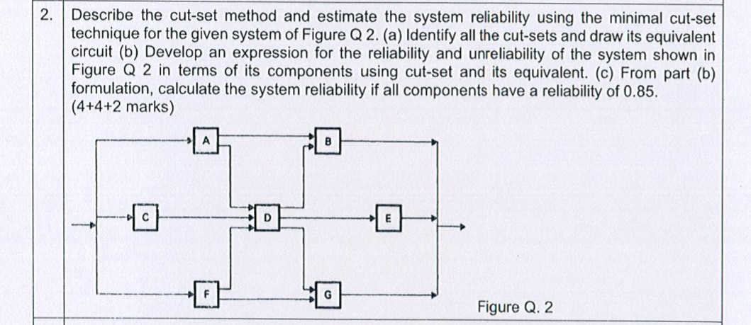 2 describe the cut set method and estimate the system reliability using ...