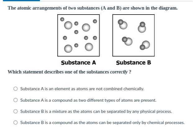 The atomic arrangements of two substances (A and B) are shown in the ...
