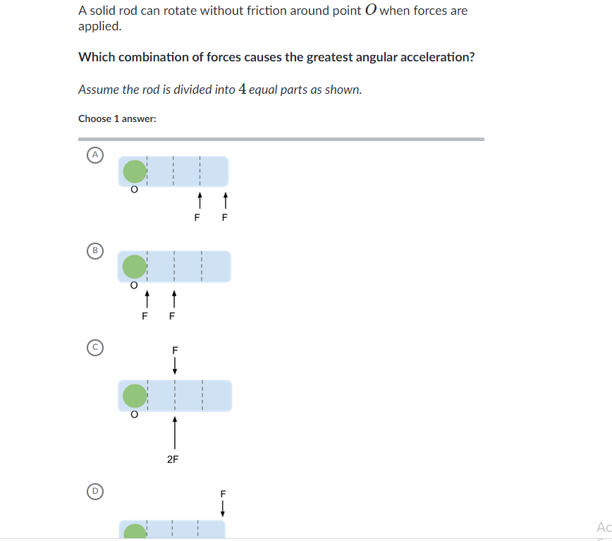 A solid rod can rotate without friction around point O when forces are ...