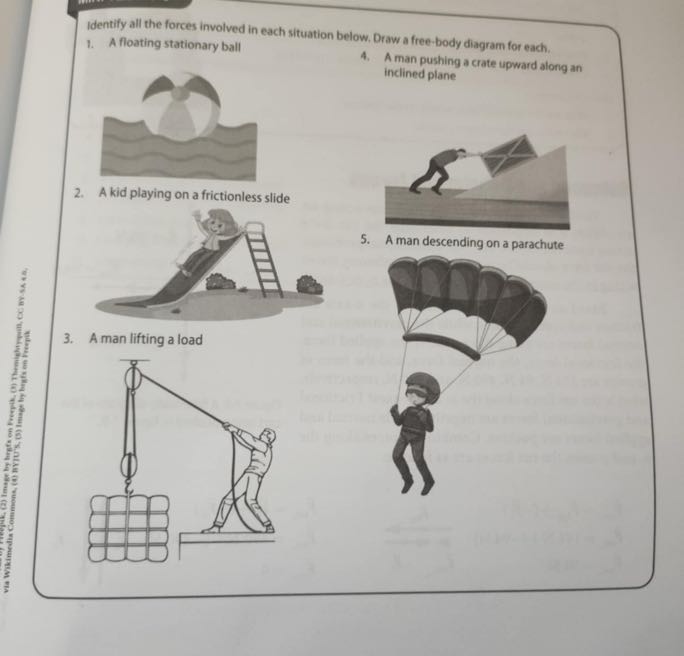 Identify all the forces involved in each situation below. Draw a free ...