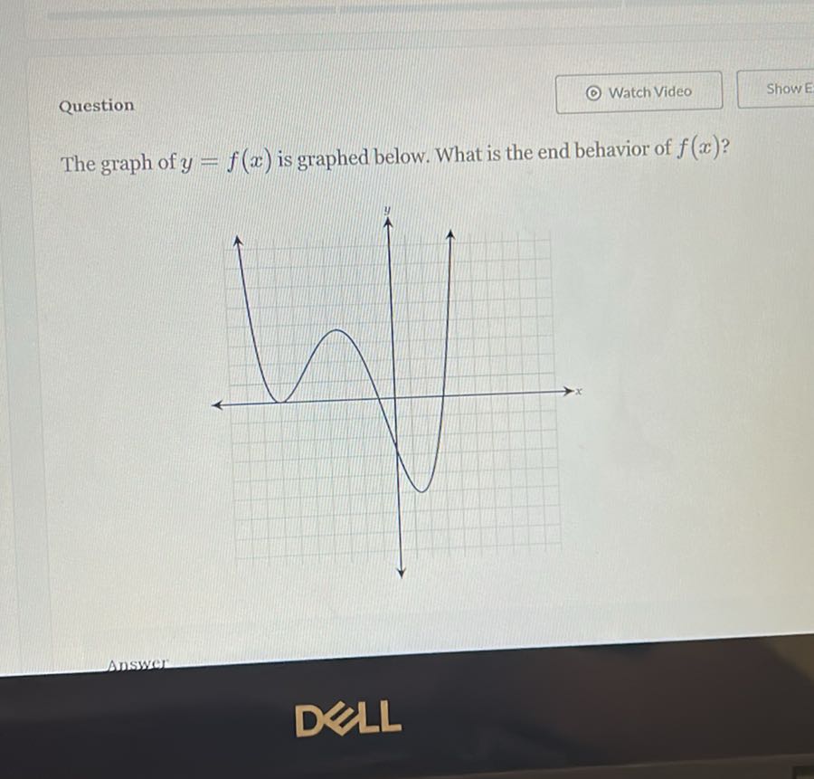 Question Watch Video Show E The graph of y=f(x) is graphed below. What ...