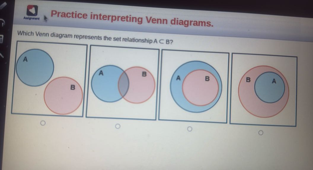 Practice interpreting Venn diagrams. Which Venn diagram represents the ...