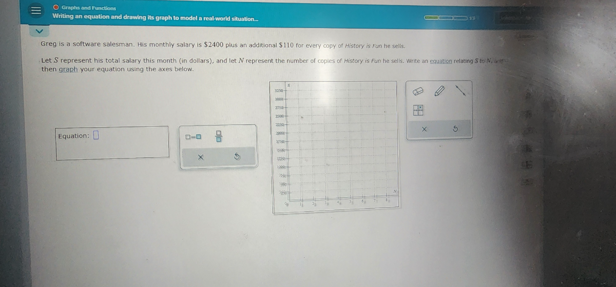 Graphs and Functions Writing an equation and drawing its graph to model a real-world situation ...