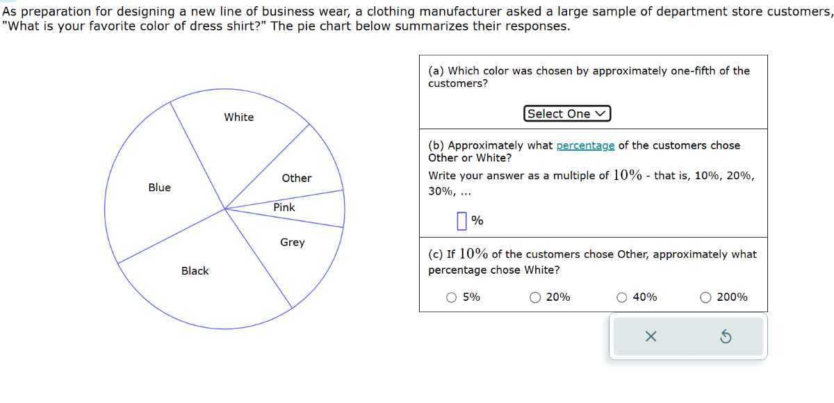 As preparation for designing a new line of business wear, a clothing ...