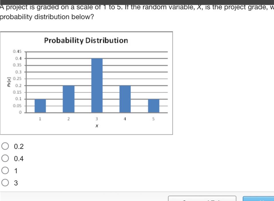 A project is graded on a scale of 1 to 5 . It the random variable, X, is the project grade, n ...