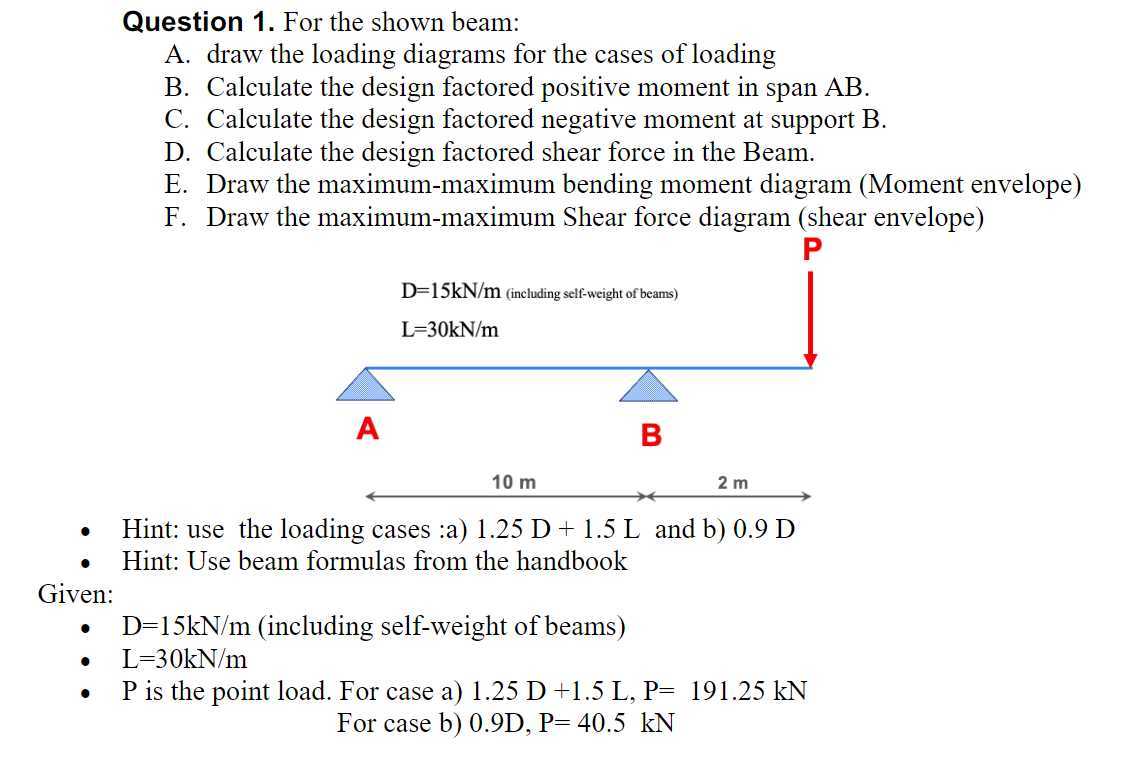 question 1 for the shown beam a draw the loading diagrams for the cases ...