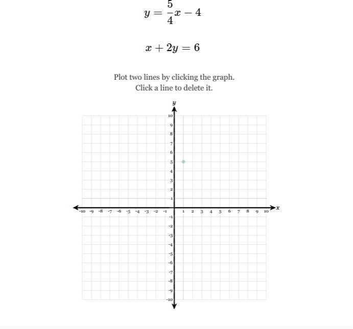 beginarrayl yfrac54 x 4 x2 y6 endarray plot two lines by clicking the ...