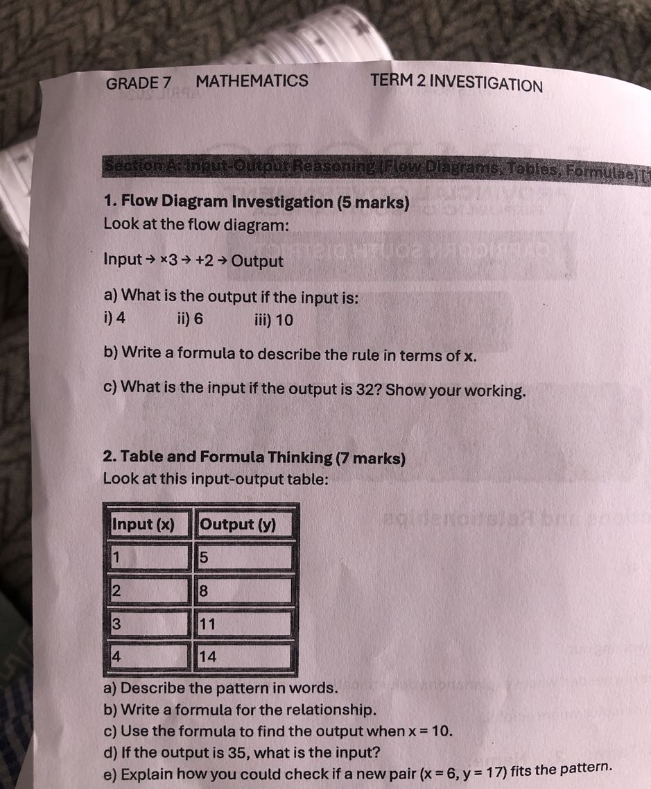 GRADE 7 MATHEMATICS TERM 2 INVESTIGATION 1. Flow Diagram Investigation ...