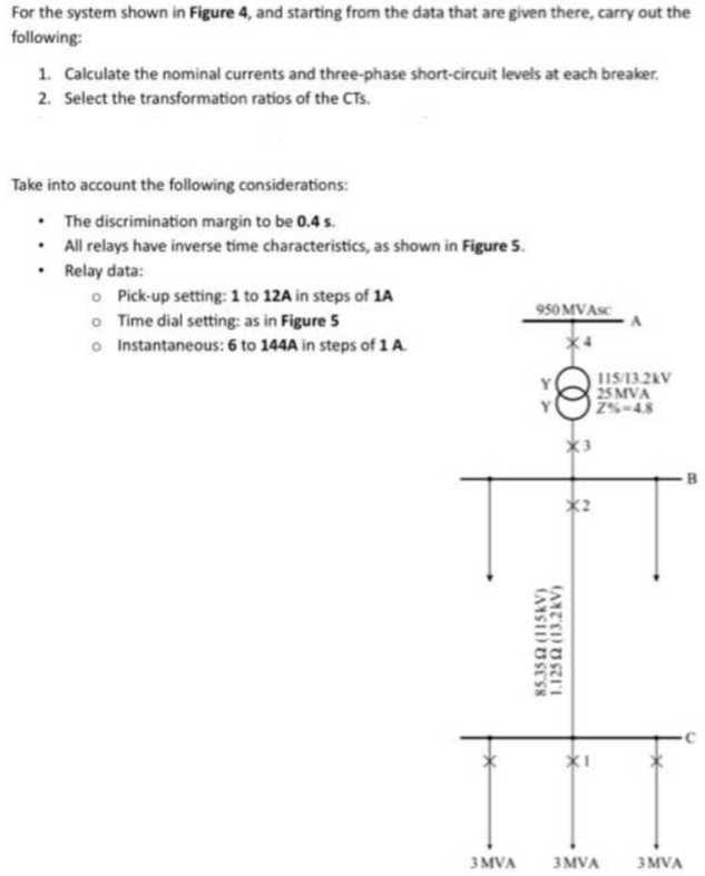 For the system shown in Figure 4, and starting from the data that are ...