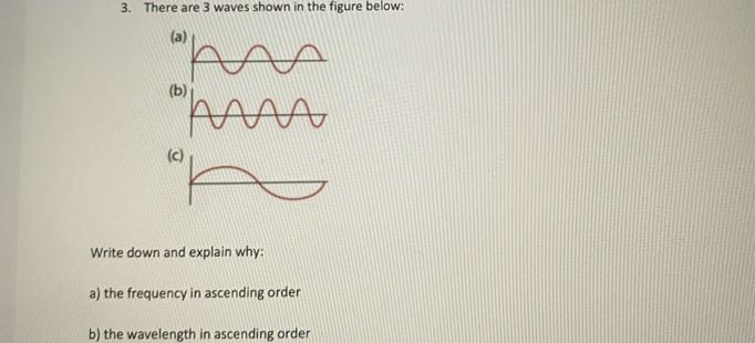 3. There are 3 waves shown in the figure below: (a) (b) (c) Write down ...