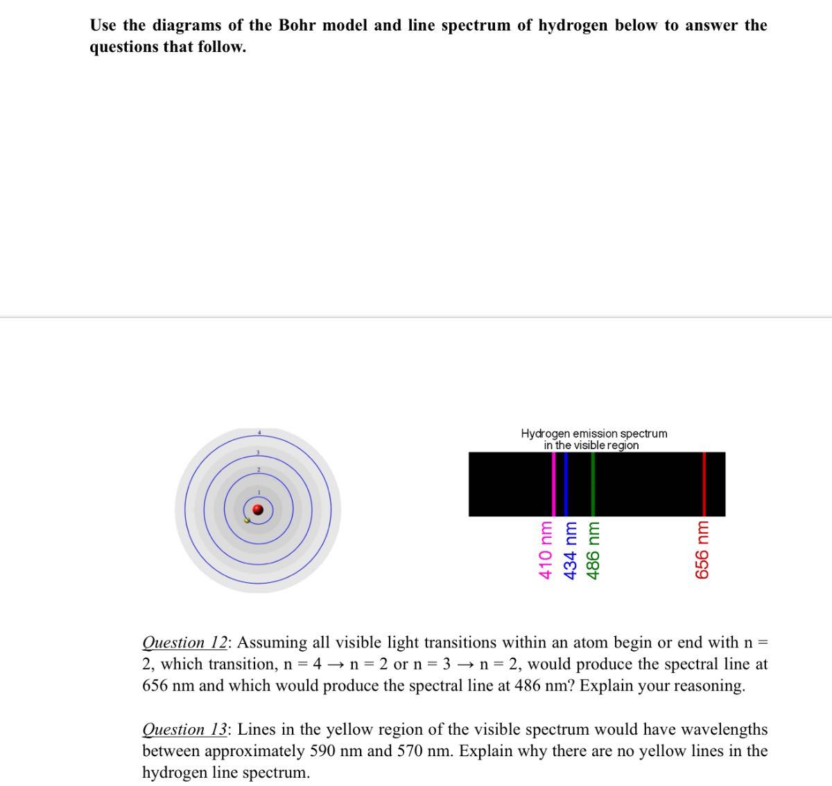 Use the diagrams of the Bohr model and line spectrum of hydrogen below ...