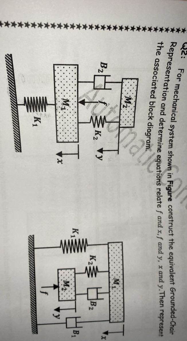 Q2: For mechanical system shown in Figure construct the equivalent ...