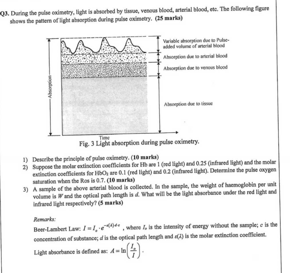 Q3. During the pulse oximetry, light is absorbed by tissue, venous ...