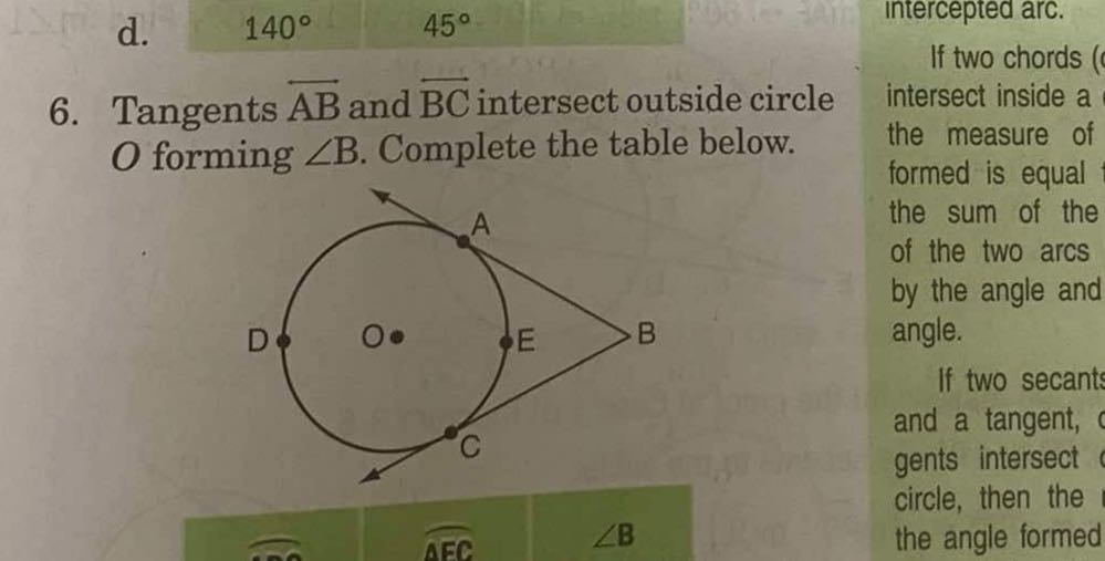 6. Tangents AB and BC intersect outside circle O forming ∠B. Complete the table below ...