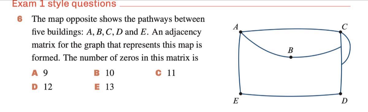 Exam 1 style questions 6 The map opposite shows the pathways between ...