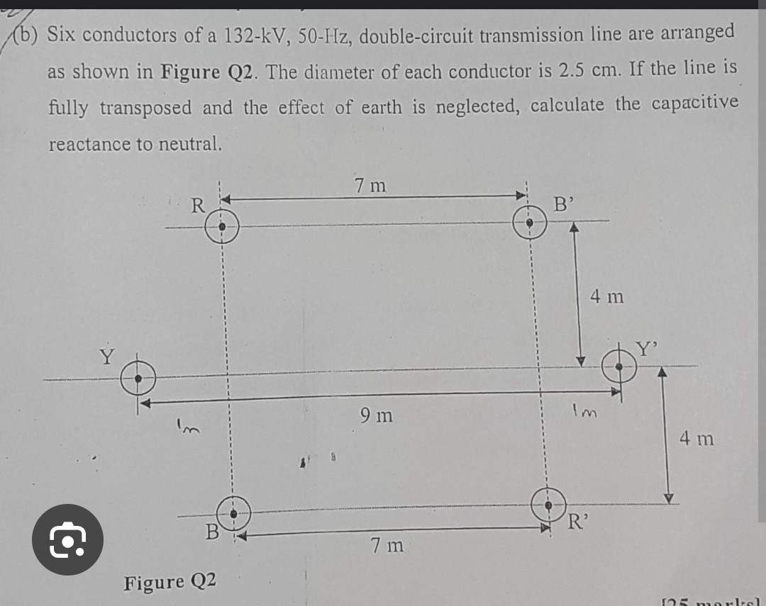 (b) Six conductors of a 132-kV, 50-Hz, double-circuit transmission line ...