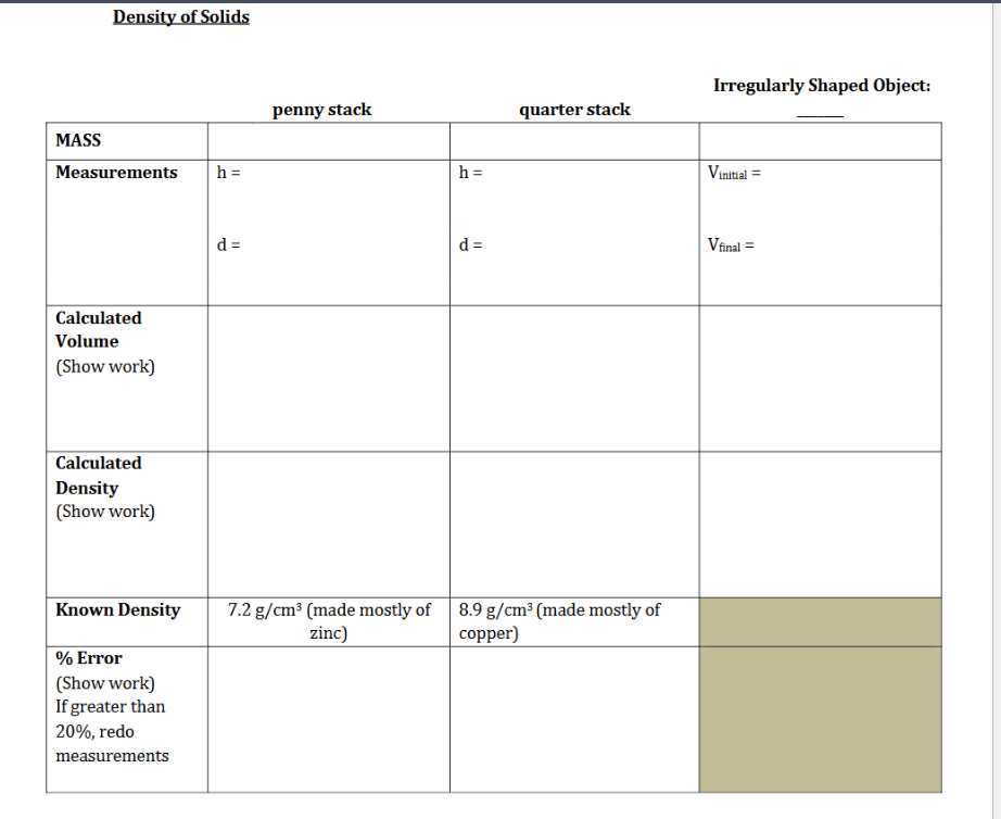 Density of Solids Irregularly Shaped Object: 2*4|c| quarter stack ...
