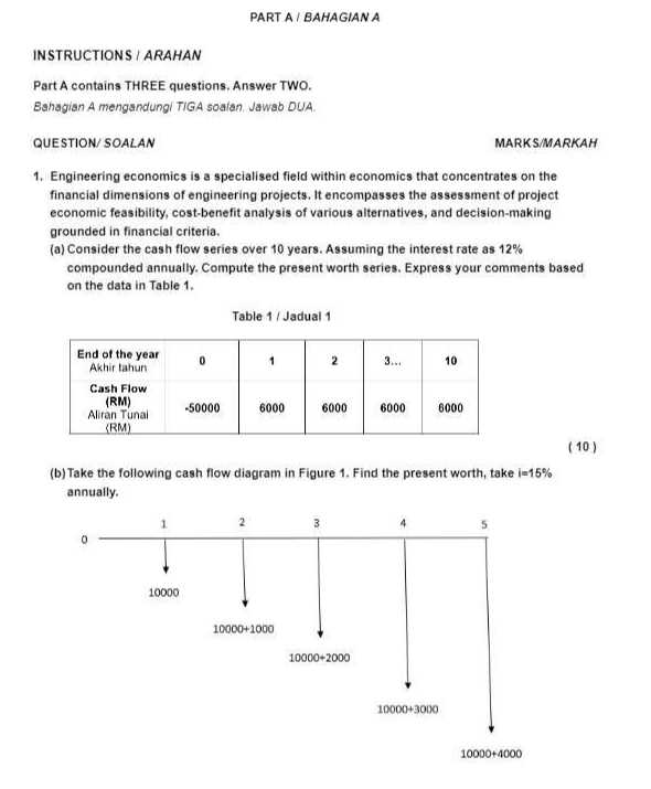 PART A I BAHAGIAN A INSTRUCTIONS / ARAHAN Part A contains THREE ... PART A I BAHAGIAN A INSTRUCTIONS / ARAHAN Part A contains THREE ...