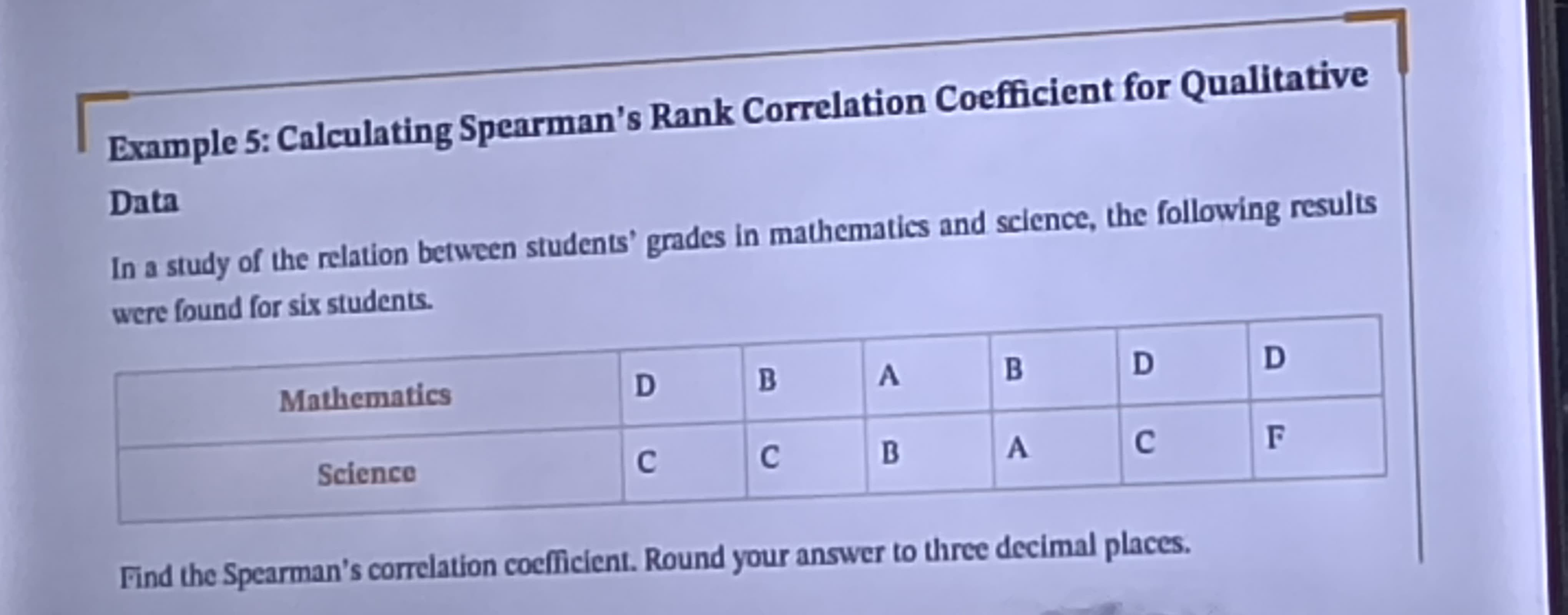 Example 5: Calculating Spearman's Rank Correlation Coefficient for ...