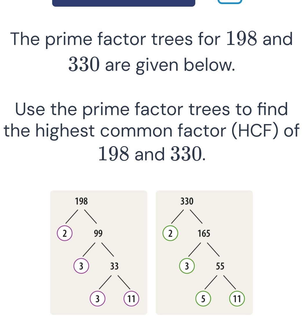 The prime factor trees for 198 and 330 are given below. Use the prime ...