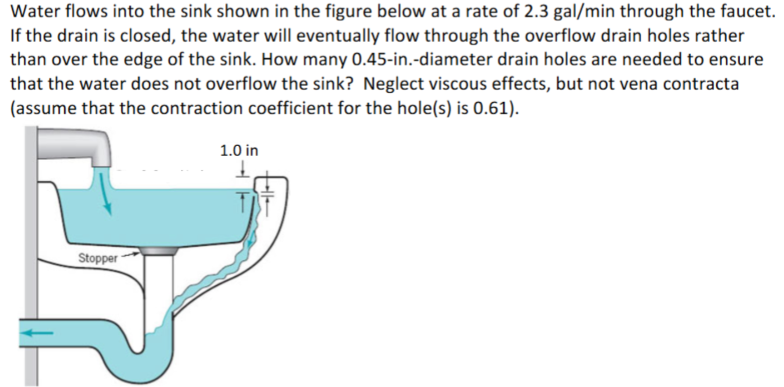 Water flows into the sink shown in the figure below at a rate of 2.3 ...
