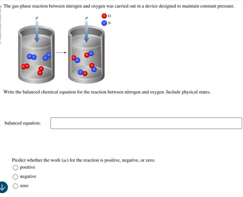 The gas-phase reaction between nitrogen and oxygen was carried out in a ...
