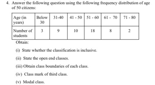 4 answer the following question using the following frequency distribution of age of 50 citizens ...