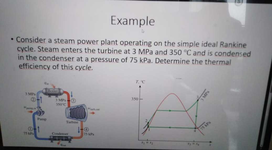 Example - Consider a steam power plant operating on the simple ideal ...