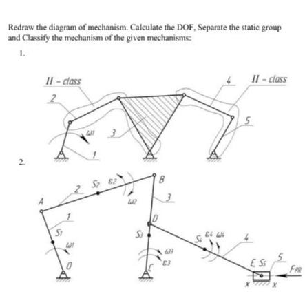 Redraw the diagram of mechanism. Calculate the DOF, Separate the static ...