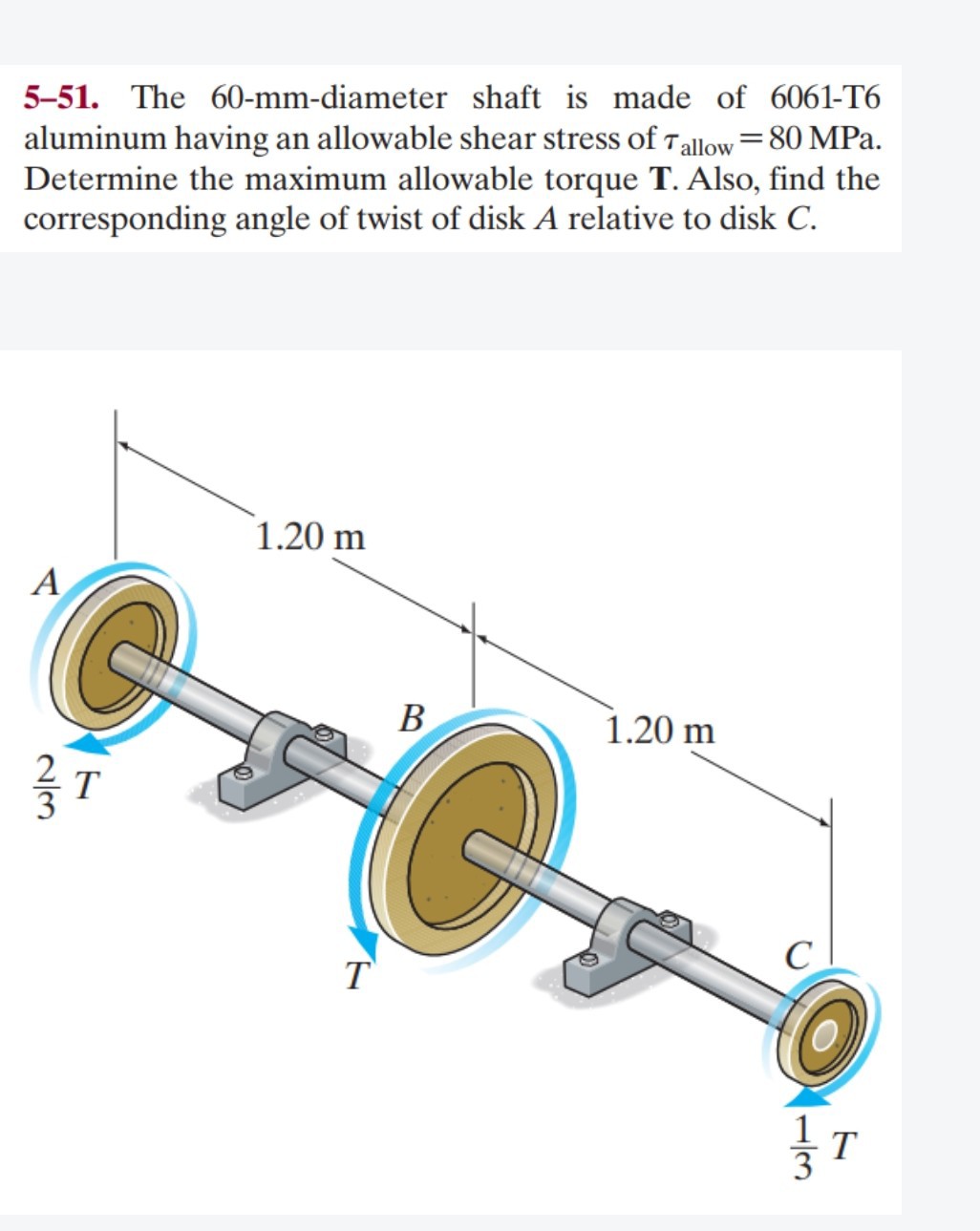 5-51. The 60 -mm-diameter shaft is made of 6061 -T6 aluminum having an ...