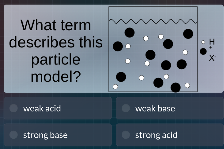 What term describes this particle model? weak acid weak base strong ...