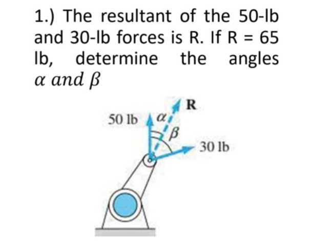1.) The resultant of the 50-lb and 30-lb forces is R. If R=65 lb ...