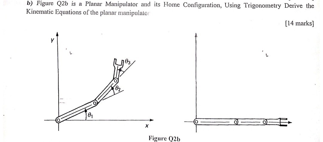 b) Figure Q2b is a Planar Manipulator and its Home Configuration, Using ...