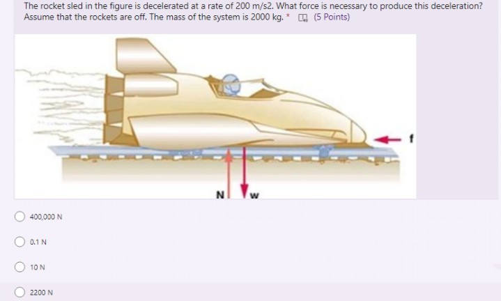the rocket sled in the figure is decelerated at a rate of 200 mathrmm ...