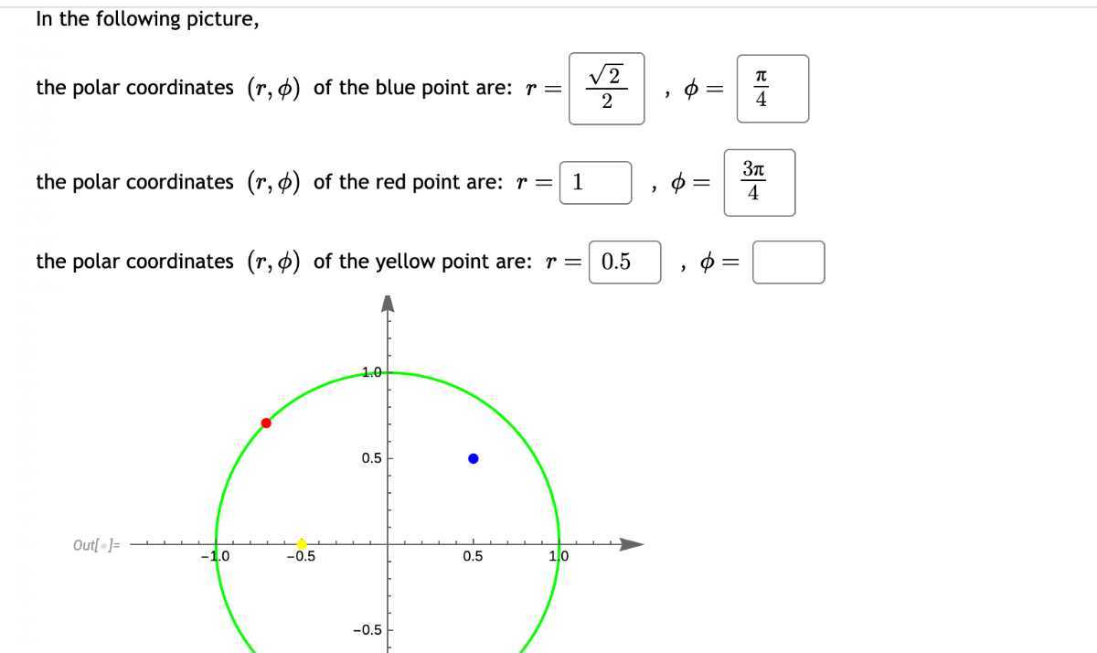 In the following picture, the polar coordinates (r, ϕ) of the blue ...