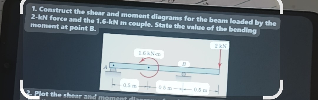 1. Construct the shear and moment diagrams for the beam loaded by the 2-kN force and the 1.6-kNm ...