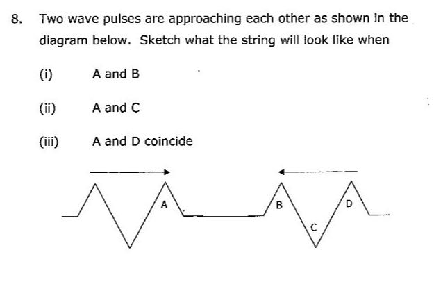 8. Two wave pulses are approaching each other as shown in the diagram below. Sketch what the ...