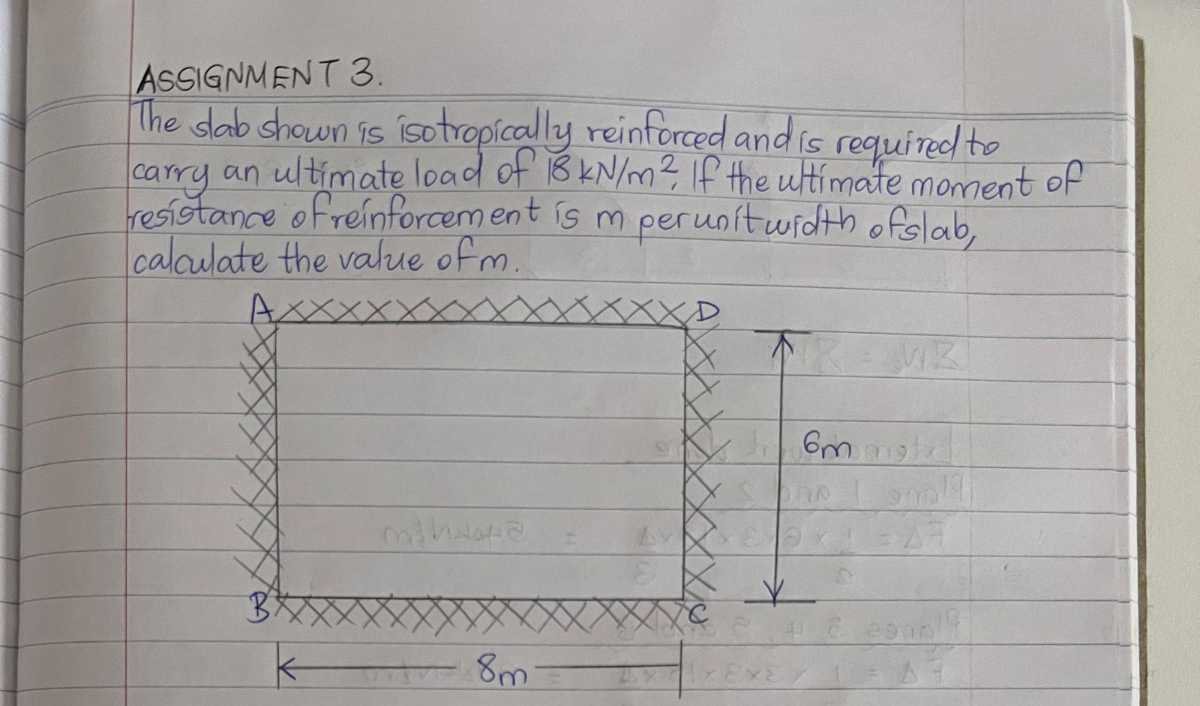 ASSIGNMENT 3. The slab shown is isotropically reinforced and is required to carry an ultimate ...
