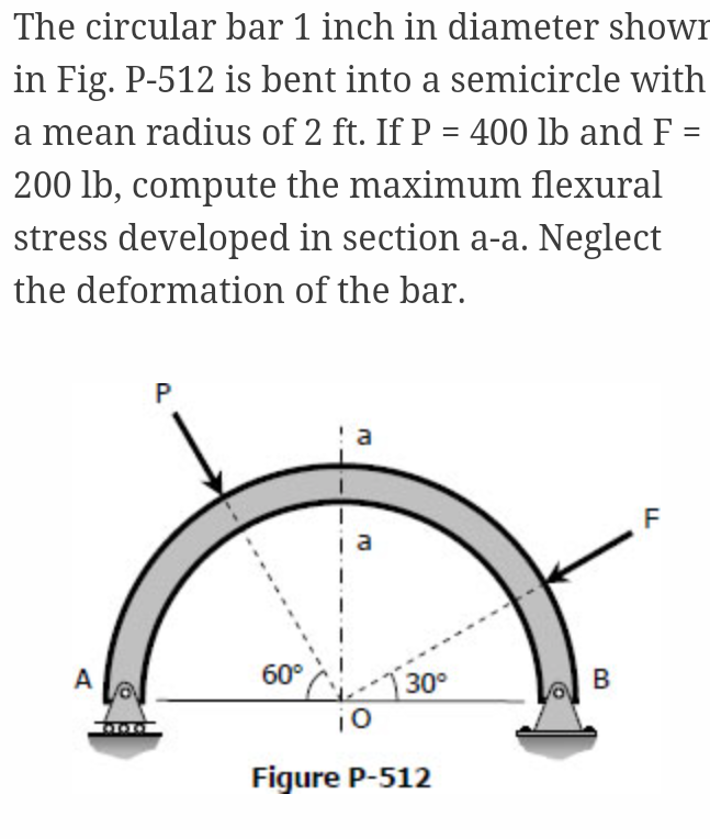 SOLVED: The circular bar 1 inch in diameter showr in Fig. P-512 is bent ...