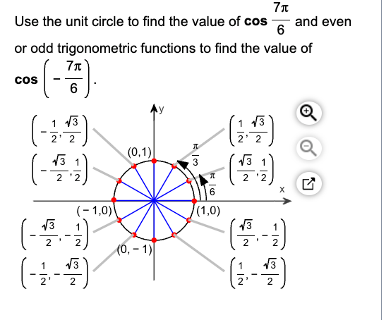 SOLVED: Use the unit circle to find the value of cos(7 π)/(6) and even or odd trigonometric ...