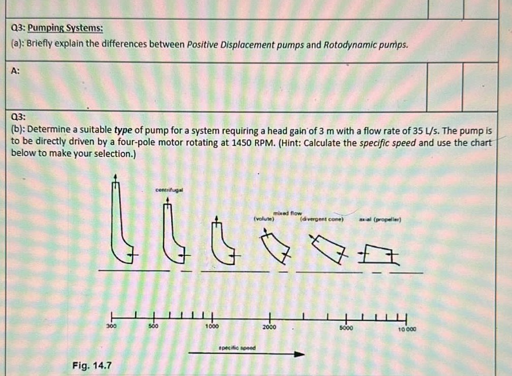 q3 pumping systems a briefly explain the differences between positive ...