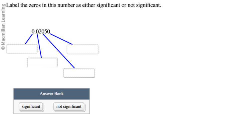 Label the zeros in this number as either significant or not significant. Answer Bank significant ...