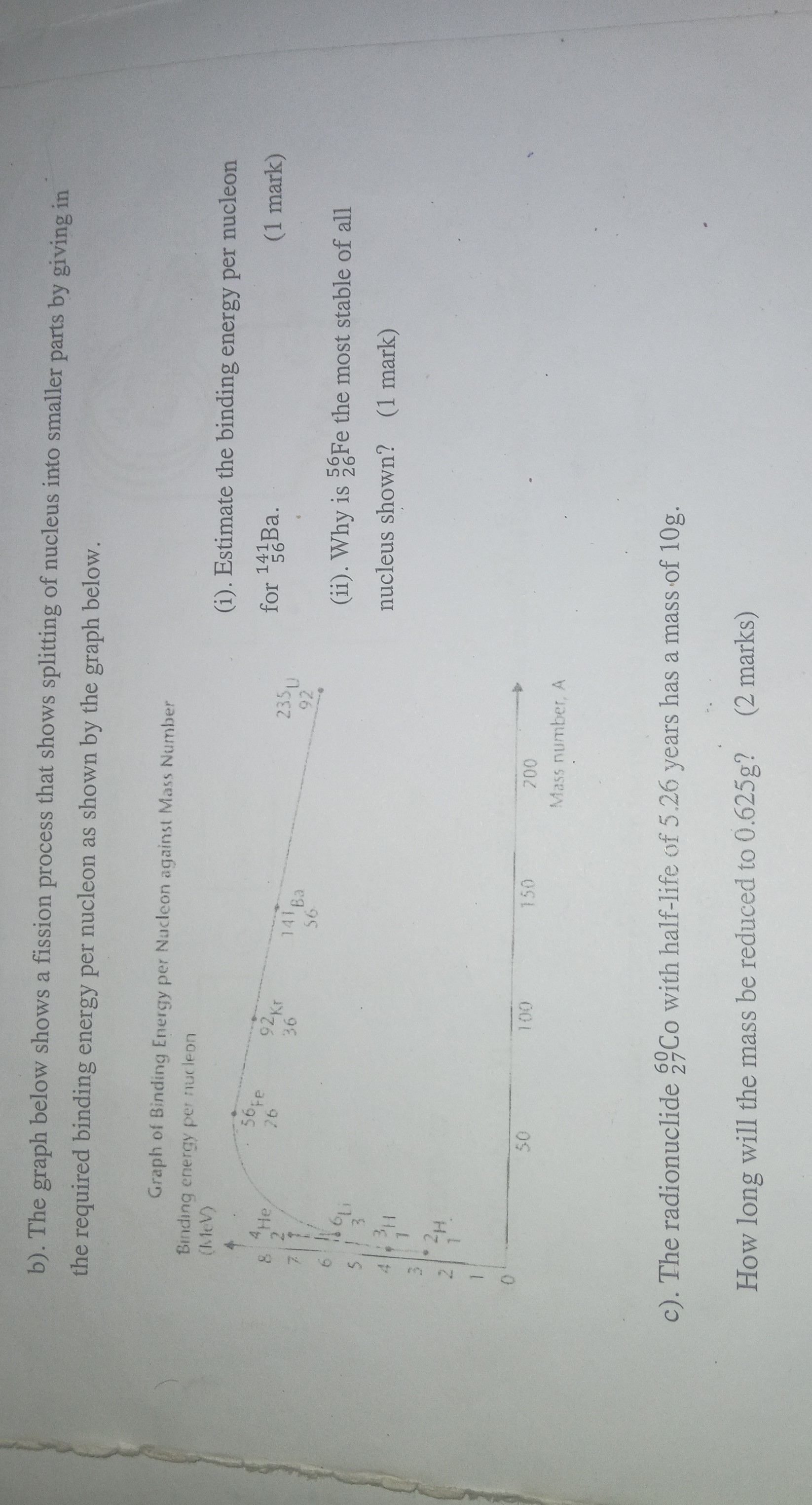 b). The graph below shows a fission process that shows splitting of ...