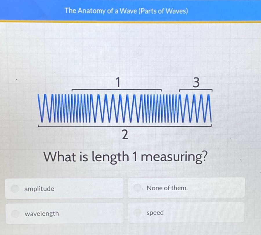 the anatomy of a wave parts of waves what is length 1 measuring ...