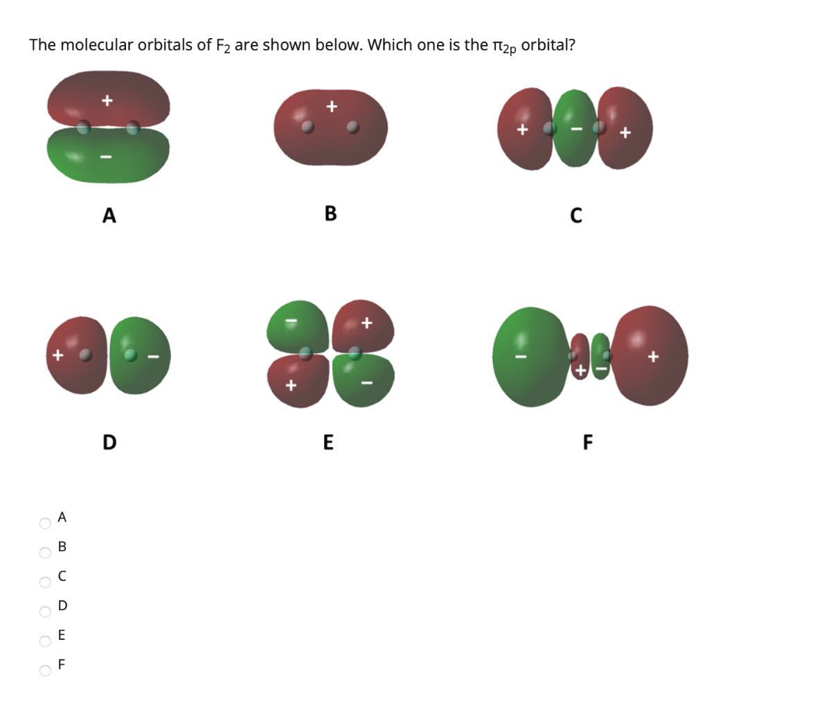 The molecular orbitals of F2 are shown below. Which one is the π2 p ...