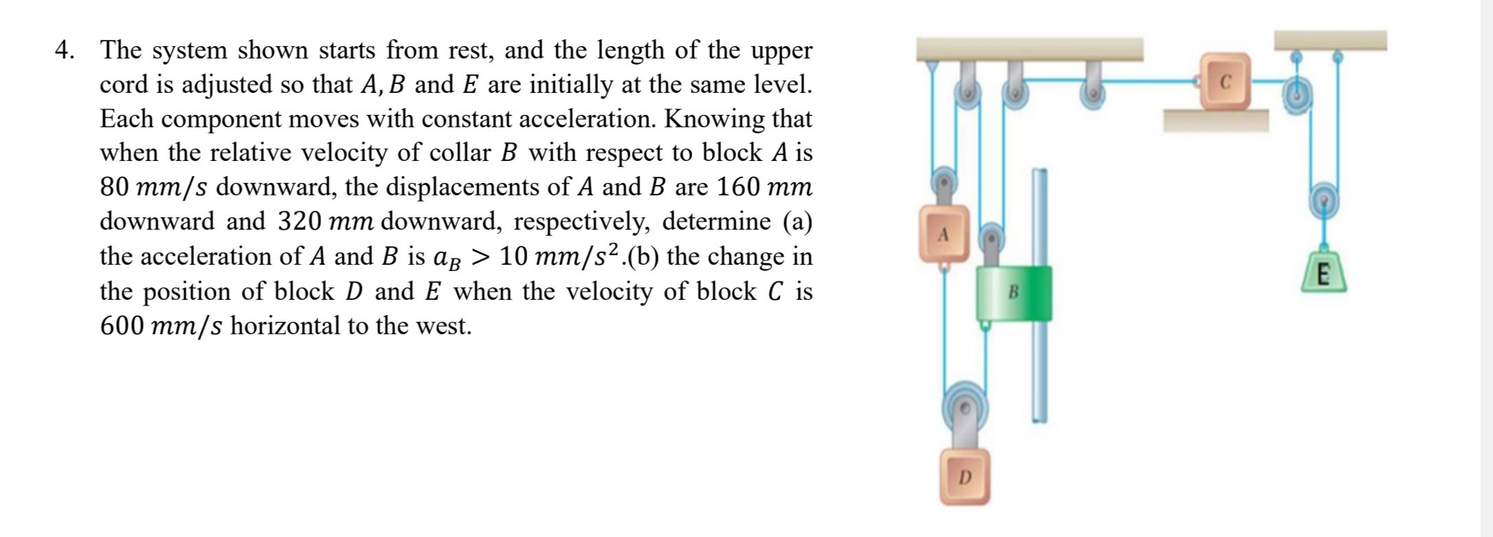 4. The system shown starts from rest, and the length of the upper cord is adjusted so that A, B ...