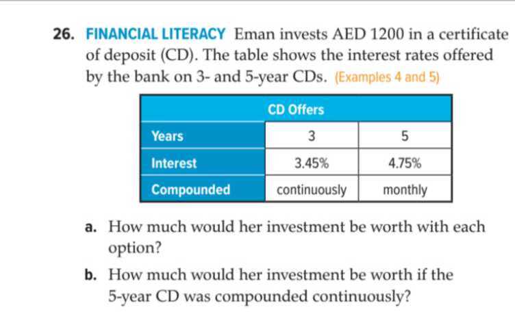 26. FINANCIAL LITERACY Eman invests AED 1200 in a certificate of ...