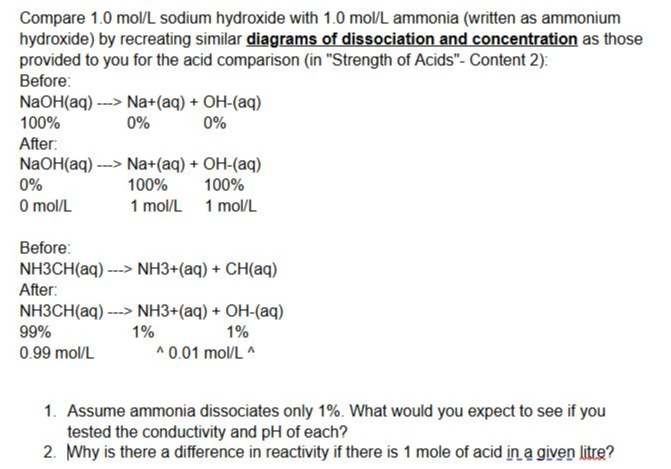 Compare 1.0 mol / L sodium hydroxide with 1.0 mol / L ammonia (written ...