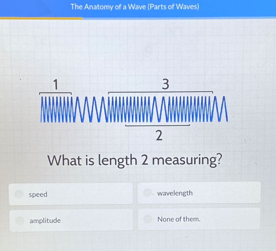 The Anatomy of a Wave (Parts of Waves) What is length 2 measuring ...