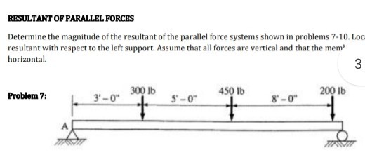 RESULTANT OF PARALLEL FORCES Determine the magnitude of the resultant of the parallel force ...